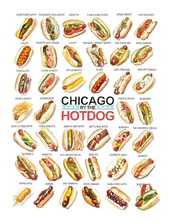 Food charts that'll help even the most cooking-challenged