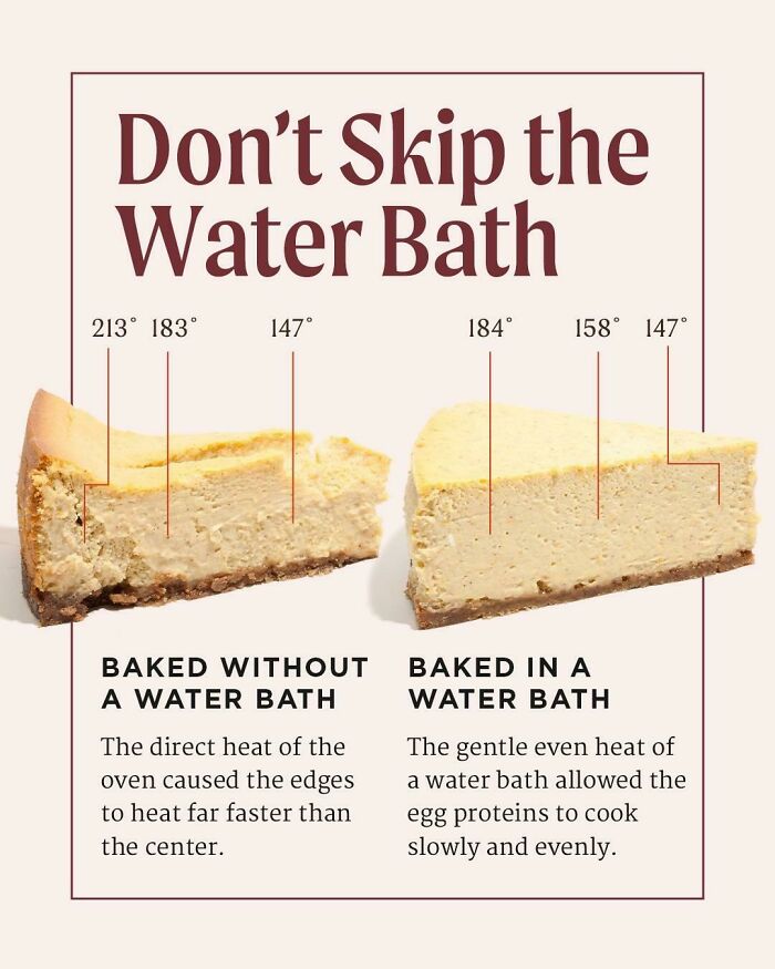 Cooking Tips and Tricks For The Holidays