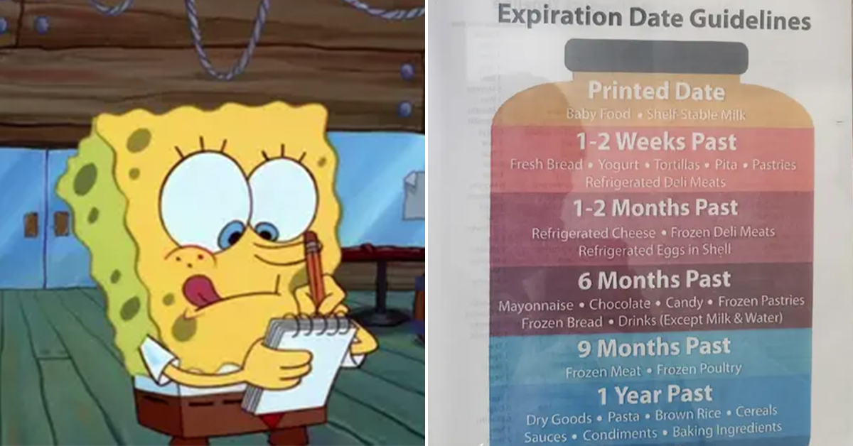 Food charts that'll help even the most cooking-challenged