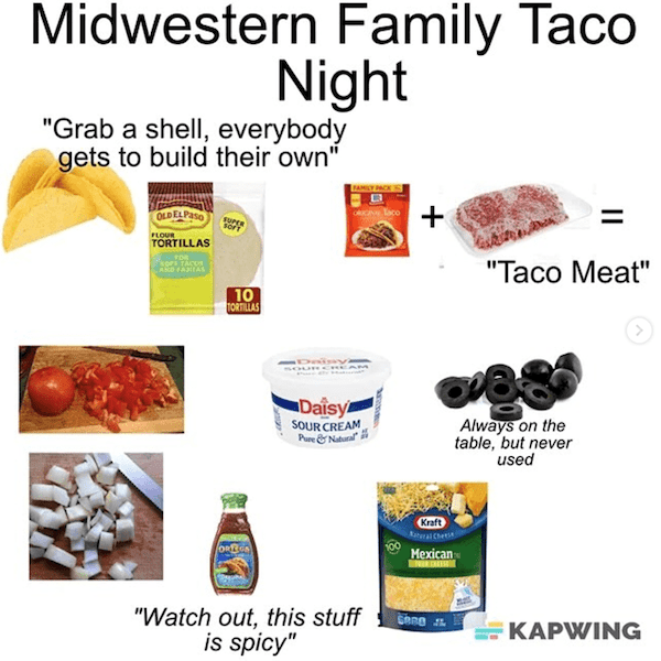 Ope, Midwest memes are just gonna scooch by ya real quick