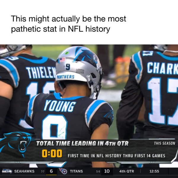 Christmas leftovers with a side of leather bound memes from Week 16
