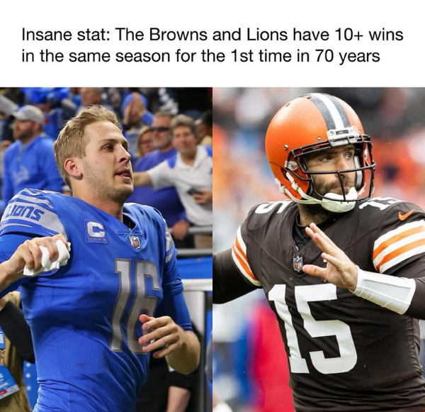 Christmas leftovers with a side of leather bound memes from Week 16