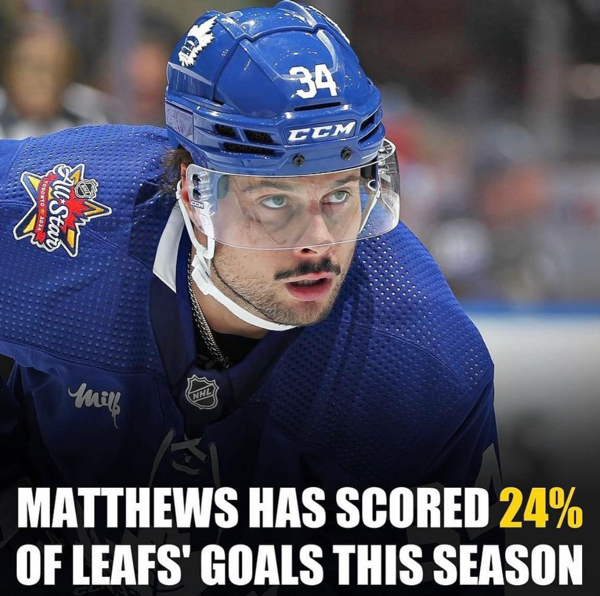 NHL memes are on fire like the Edmonton Oilers