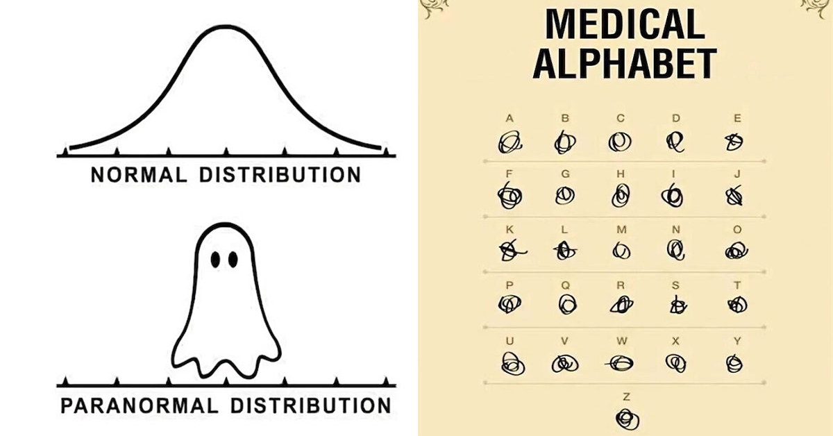 Silly charts are just as useful as real charts...it's science