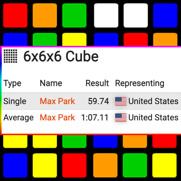Puzzling facts for the Rubik's Cube 50th Anniversary