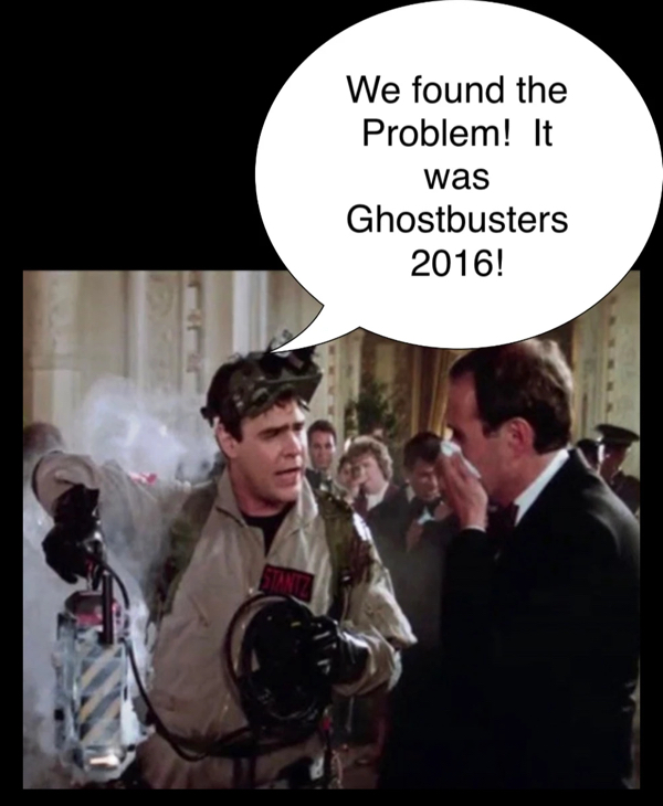 Who you gonna call? Ghostbusters memes!