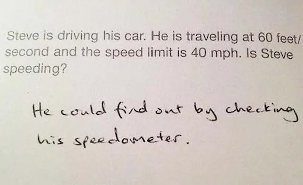 Kids Give the Worst Test Answers