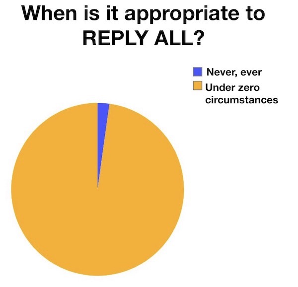 PG-13 Memes for Dirty Minded Near R-rated Pictures SFW funny Captions