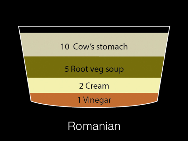 Strange hangover cures from around the world