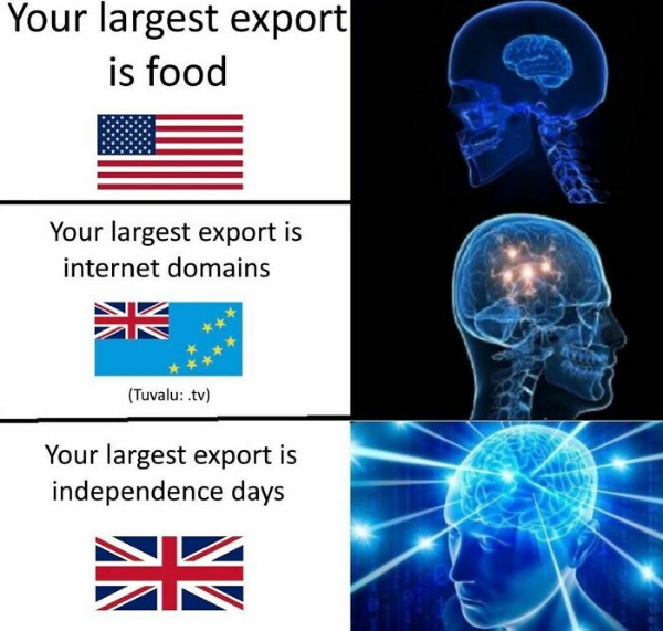 The History of the World… according to Memes