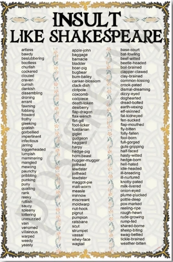 Helpful and interesting charts you didn't know you needed