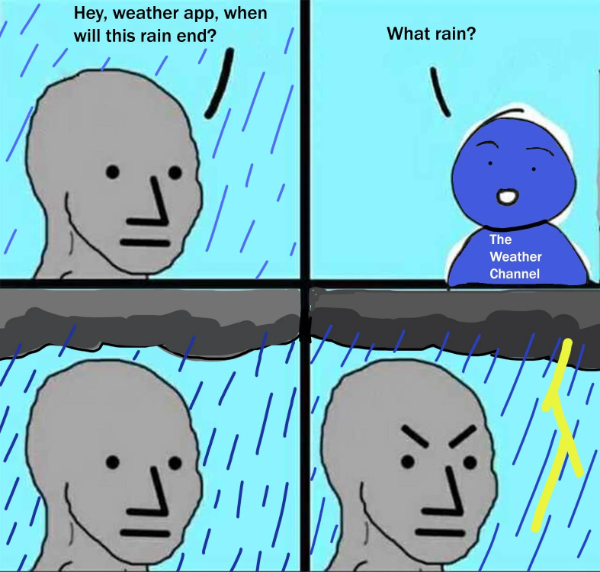 A Steaming Pile of Dank Memes