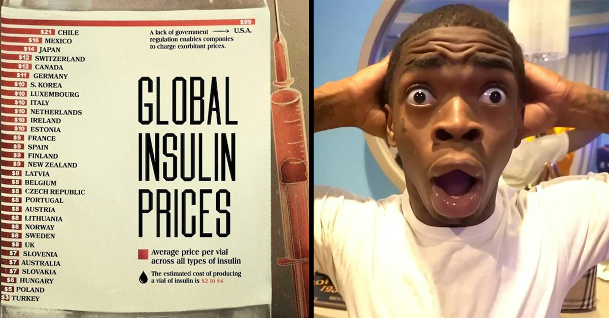 35 global charts that reveal some interesting tidbits about our world