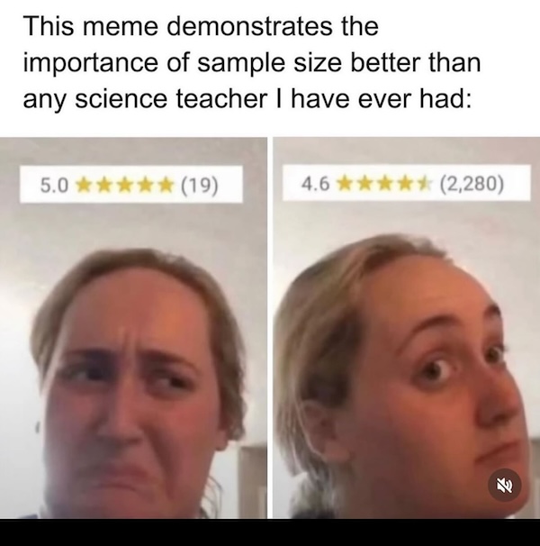 Whether or not these science memes are intellectual is debatable