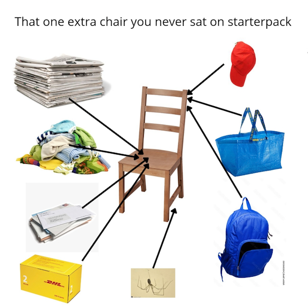 These "starter packs" might help decipher the world around you