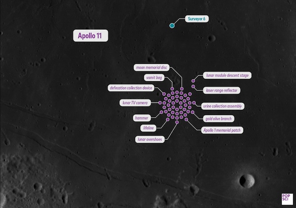 NASA Offers $3M To Recycle Poop on the Moon