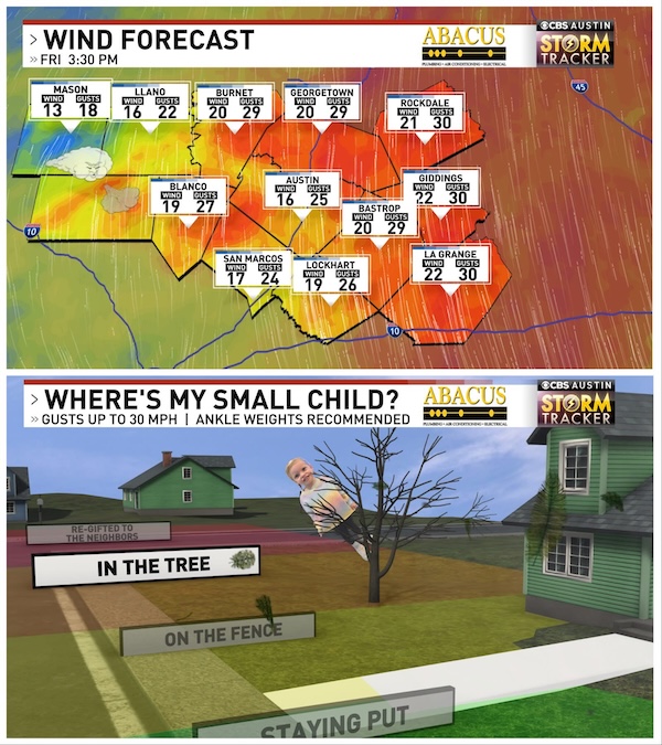 Daily Evening Randomness