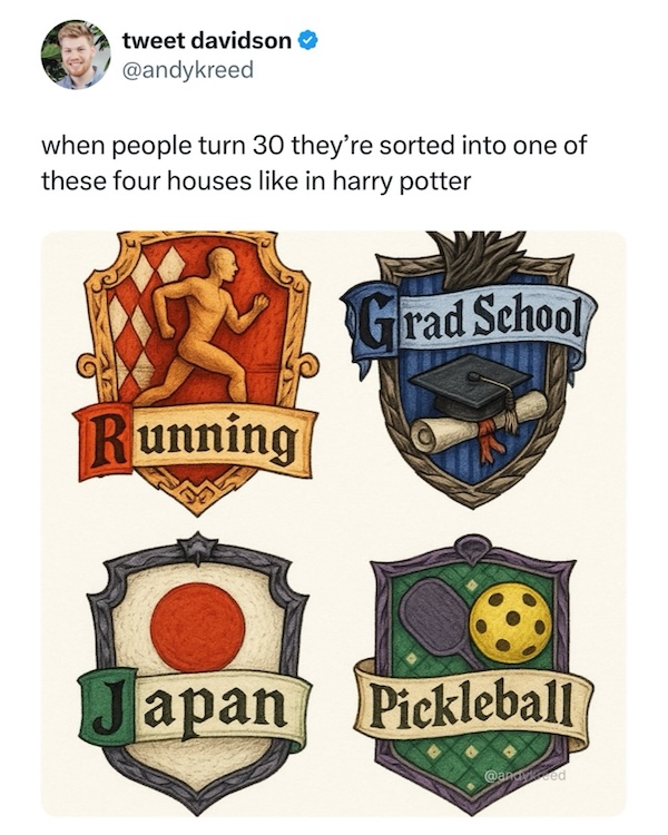 Daily Evening Randomness (Nightcap)