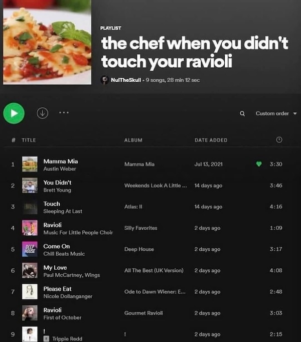 Daily Evening Randomness (Nightcap)