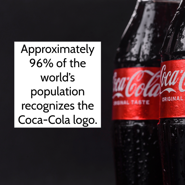 15 refreshing Coca-Cola facts to quench your thirst for knowledge