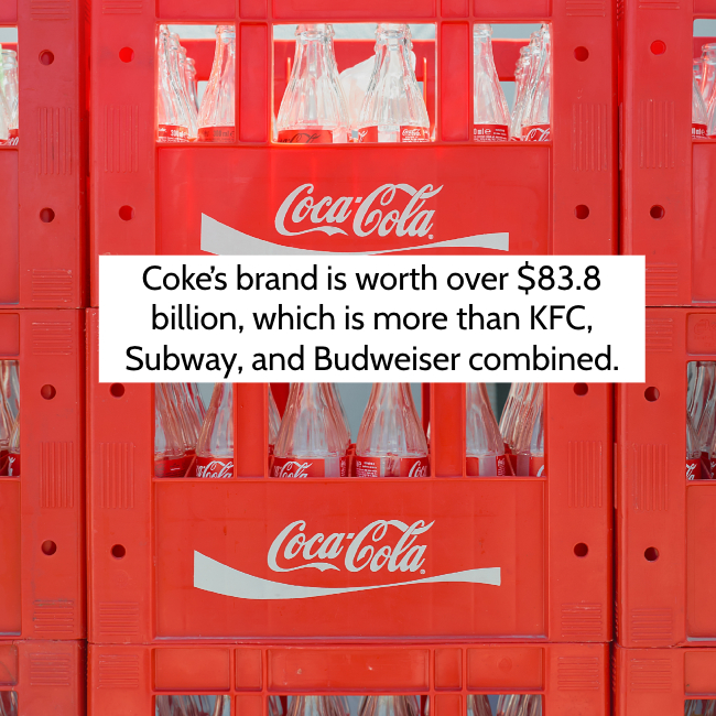 15 Refreshing Coca Cola Facts To Quench Your Thirst For Knowledge