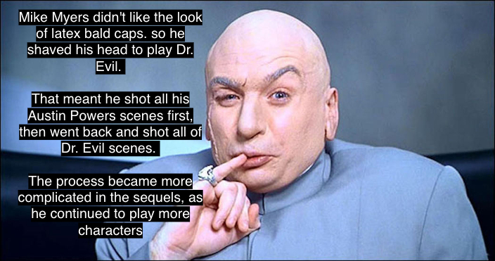 Yeah Baby, Yeah! 13 Shagadelic Austin Powers Facts