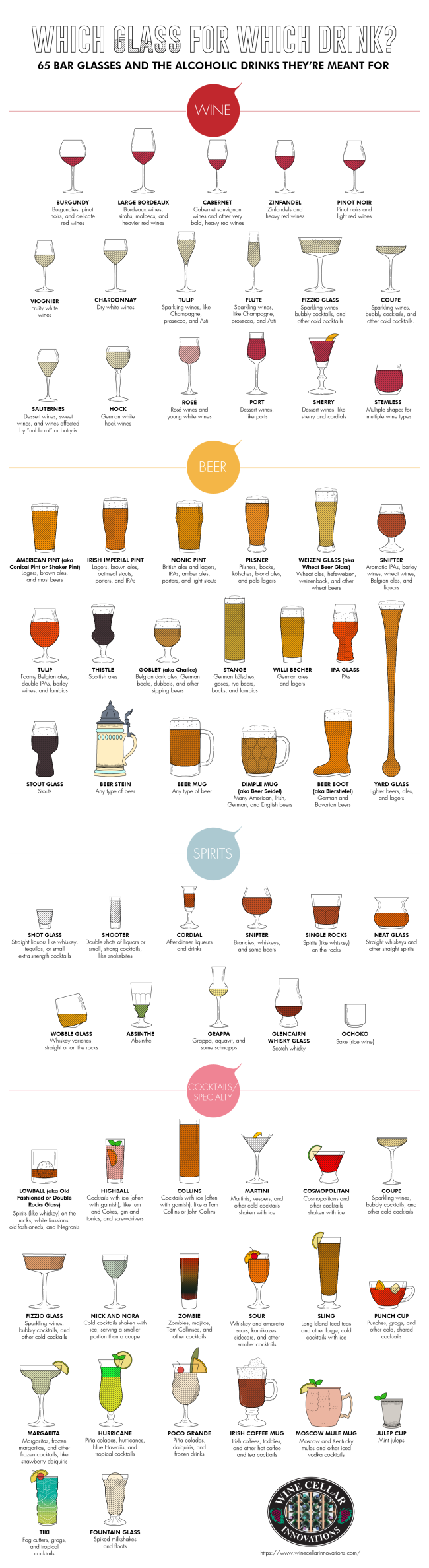 Sneaky Smart Charts That Actually Make Sense of Stuff