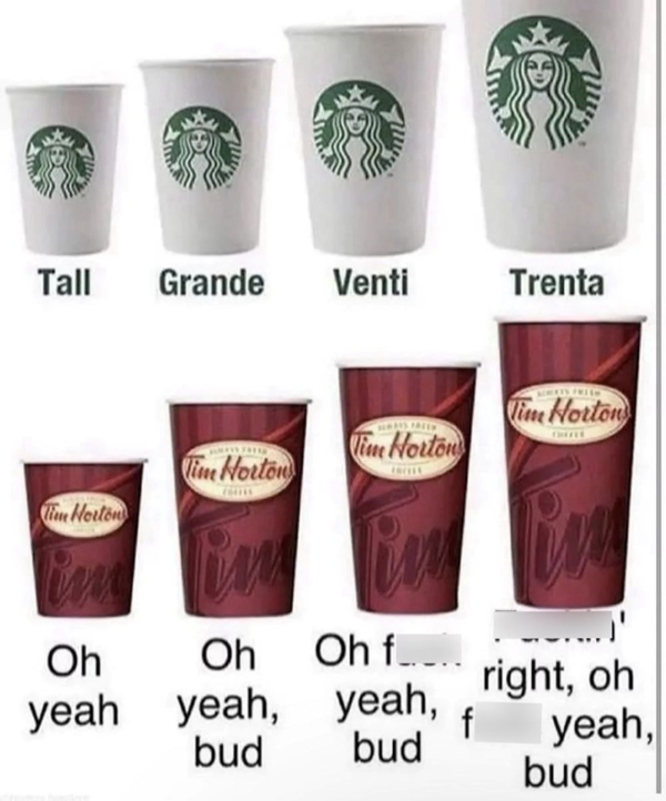Monday Morning Memes