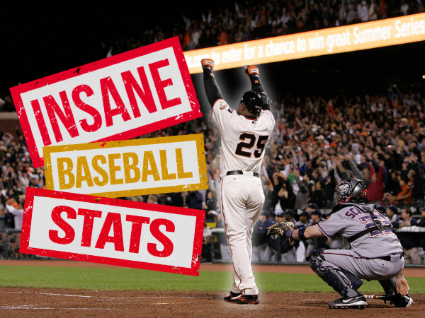 Insane Baseball Stats That Will Never Ever Be Broken Ever
