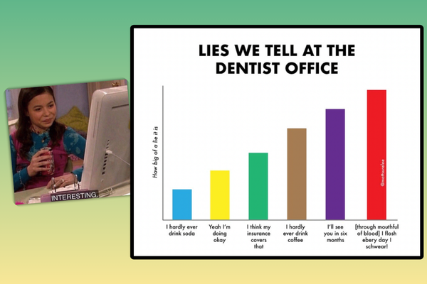 Cheeky Graphs That Perfectly Explain It All